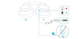 How to Connect Soundcore Headphones to an iPhone - HeadPhones Baba
